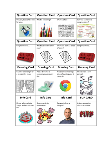 Question Cards | Teaching Resources