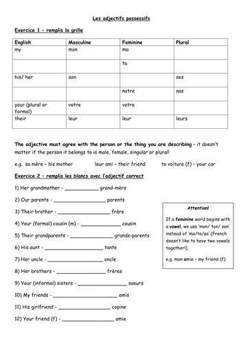 French possessive adjectives - families | Teaching Resources French possessive adjectives - families | Teaching Resources