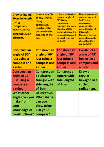 Constructions | Teaching Resources