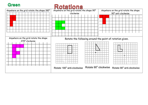 Rotation | Teaching Resources