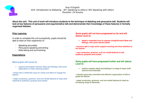 KS3 - An Introduction to Debating | Teaching Resources