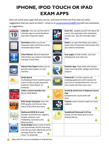 iPod/iPhone/iPad Revision Apps Poster A3/A4 | Teaching Resources