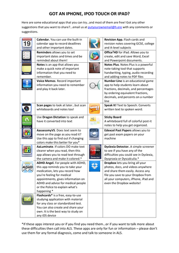 iPod/iPhone/iPad Educational Apps Poster A3/A4 | Teaching Resources