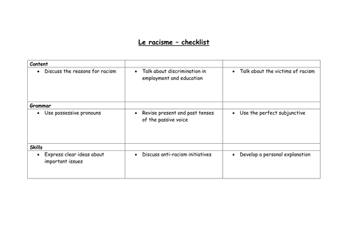 French - Racism - revision | Teaching Resources
