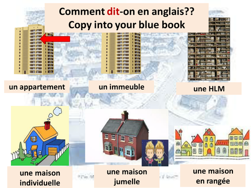 KS3 / KS4 French - Places in Town - Buildings | Teaching Resources