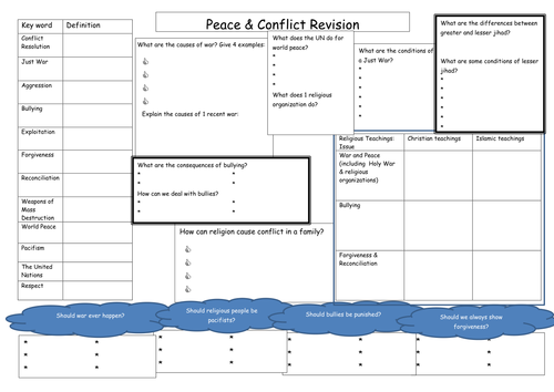 Religion Peace and Conflict Revision Edexcel | Teaching Resources