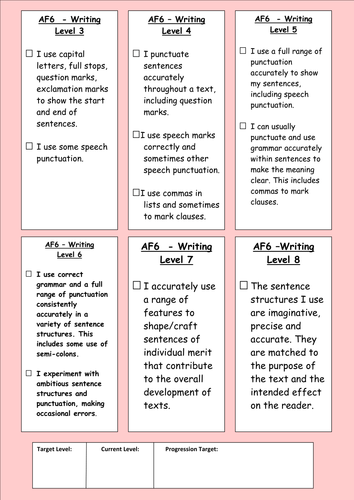 Assessment Focus Criteria (AF) | Teaching Resources