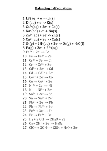 Quantitative electrolysis | Teaching Resources