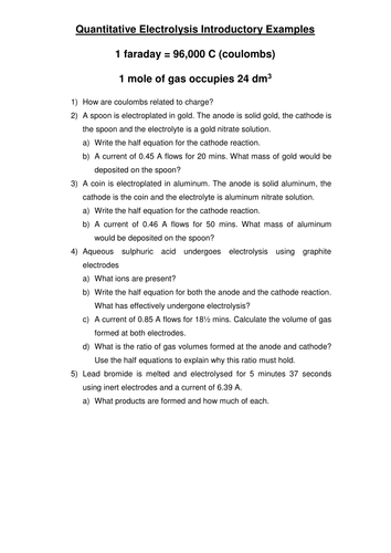 Quantitative electrolysis | Teaching Resources