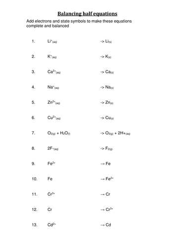 Quantitative electrolysis | Teaching Resources
