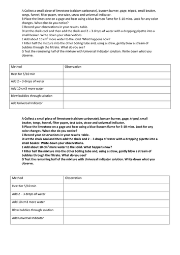 Limestone Cycle (GCSE AQA) | Teaching Resources