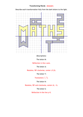 Transforming Words | Teaching Resources