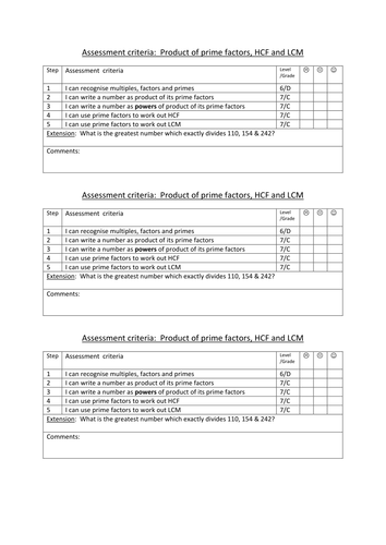 Math Topic Personal learning checklists | Teaching Resources