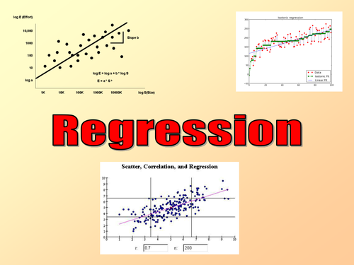 Math Statistics 1 - Set of Lesson Powerpoints | Teaching Resources