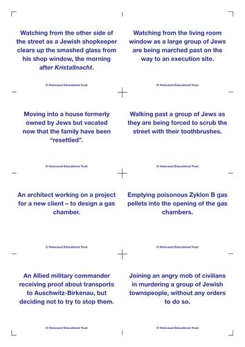 Holocaust: Resisters, Perpetraters & Bystanders | Teaching Resources