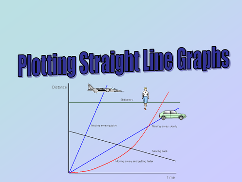 Plotting Straight Line Graphs | Teaching Resources Plotting Straight Line Graphs | Teaching Resources
