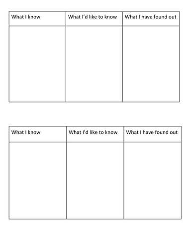 Blood Diamonds lesson 1 | Teaching Resources