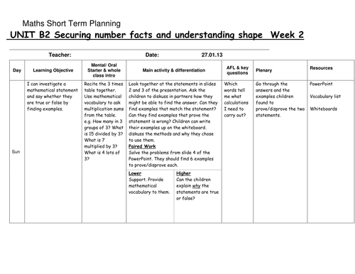 Year 3 Math Block B Unit 2; number facts, shapes | Teaching Resources