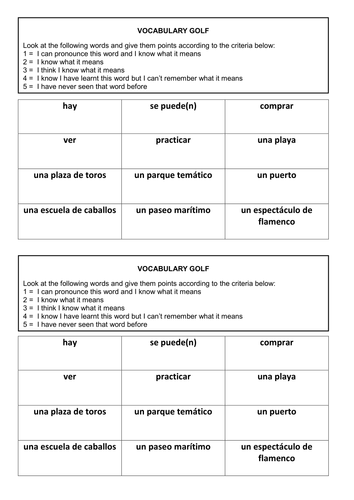 KS3 Spanish - places to visit vocabulary learning | Teaching Resources