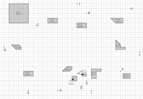 Transformations package | Teaching Resources