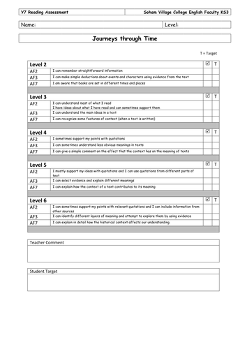 Year 7 Journey Through Time Sci-Fi literature SOW | Teaching Resources