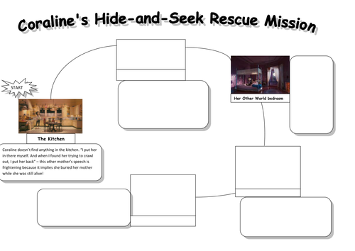 Coraline Chapter 8 - Coraline's Rescue Mission | Teaching Resources