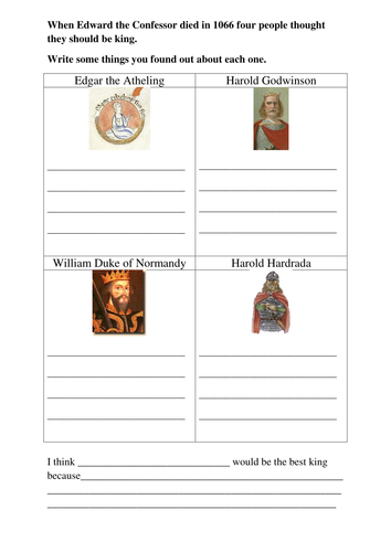 Battle of Hastings | Teaching Resources