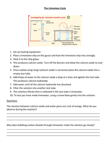 The Limestone Cycle | Teaching Resources