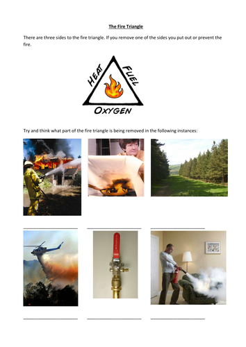 Fire Triangle | Teaching Resources