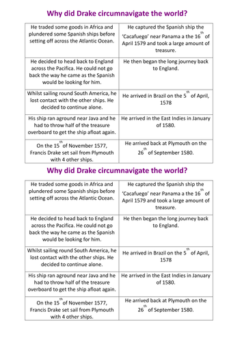 Why did Drake circumnavigate the world? | Teaching Resources