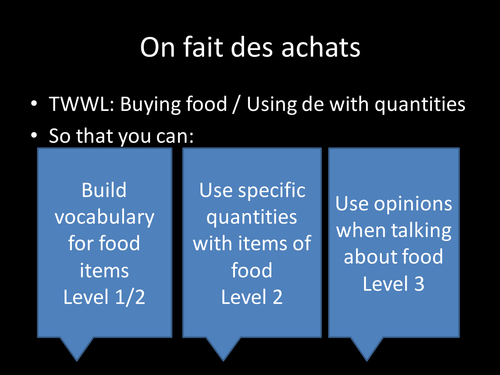 Expo 2 Module 4 - French food vocabulary | Teaching Resources