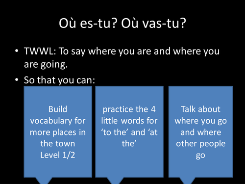 Expo 1 Module 4 - Town Part 1 of 2 | Teaching Resources