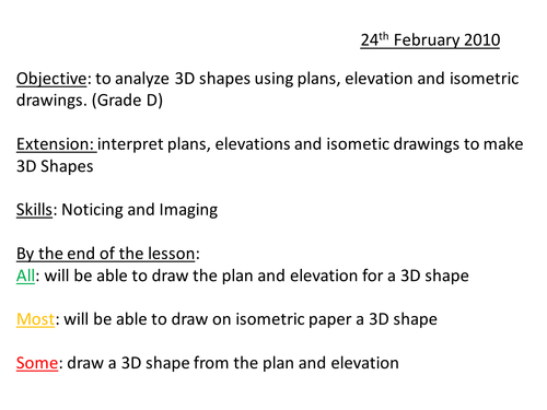 Plans and Elevation Representing 3D Shapes Grade D | Teaching Resources