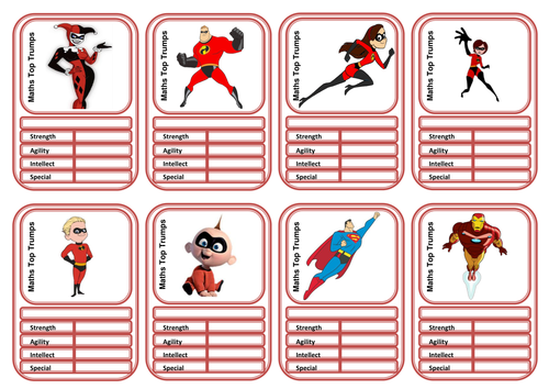 Differentiated Top Trump Templates | Teaching Resources