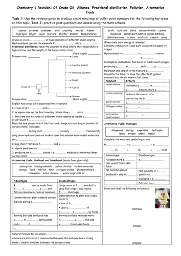 Chemistry; Student summary sheets - AQA C4 and C5 | Teaching Resources