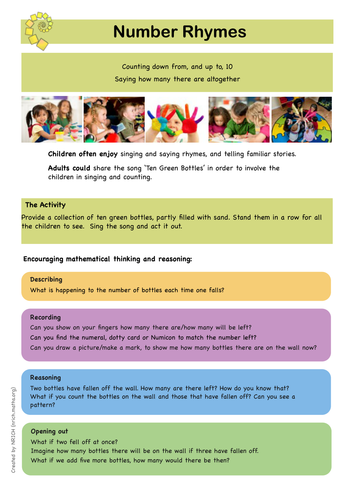 Recognizing numerals- lesson plan | Teaching Resources