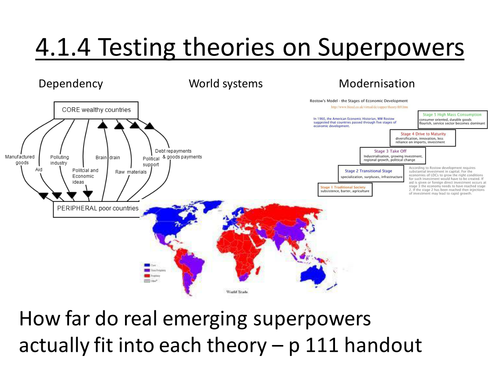 Superpowers (edexcel) | Teaching Resources