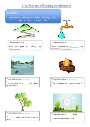 Lesson 1- Choosing early settlements- lesson and activities | Teaching ...
