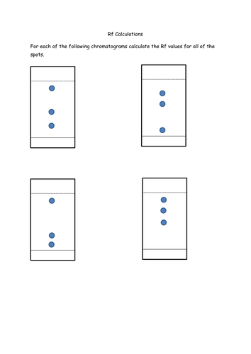 Tlc Calculation Of Rf Values Of Chromatograms Teaching Resources