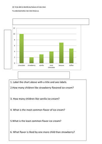 Worksheets for Year 3/4 data handling | Teaching Resources