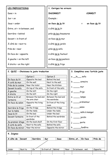 KS3 French -Talking about my home | Teaching Resources