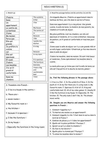 KS3 French -Talking about my home | Teaching Resources