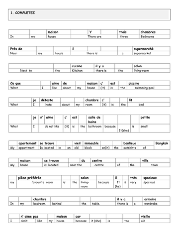 KS3 French -Talking about my home | Teaching Resources