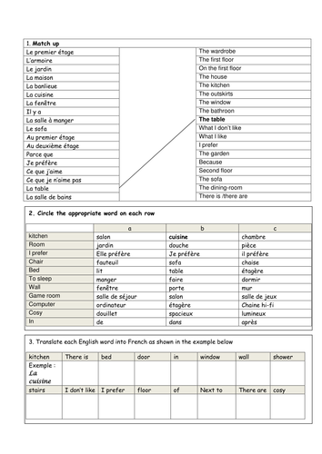 KS3 French -Talking about my home | Teaching Resources