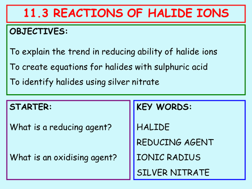 11.3 Reactions of Halide Ions | Teaching Resources