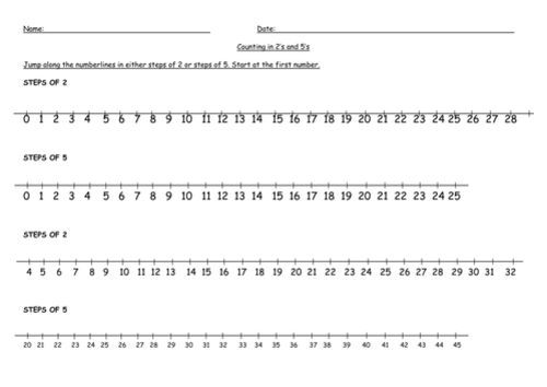 Numberline in 2s and 5s. + Count Feet | Teaching Resources
