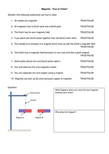 Magnets | Teaching Resources