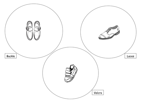 Sorting shoes according to fasteners | Teaching Resources