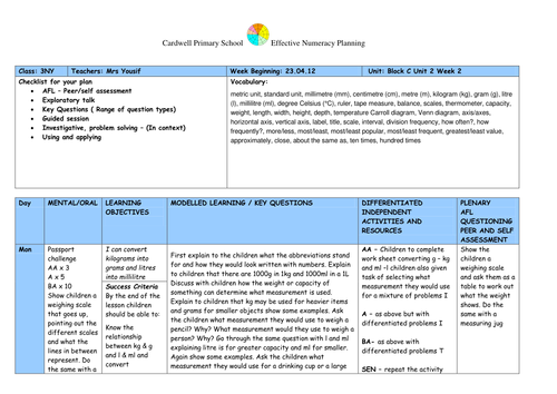 Year 3 Math Block C Unit 2 | Teaching Resources