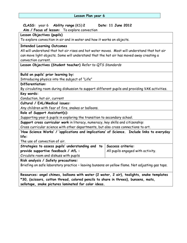 Convection circus used on year 6,7 and 8 | Teaching Resources